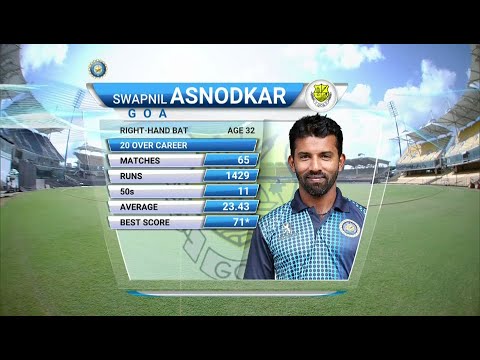T20 Zonal League || Swapnil Asnodkar's 75 || Andhra vs Goa - YouTube