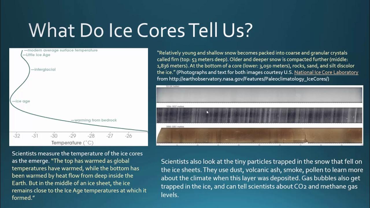 BIO 130 GCC Paleoclimatology Ice Cores - YouTube