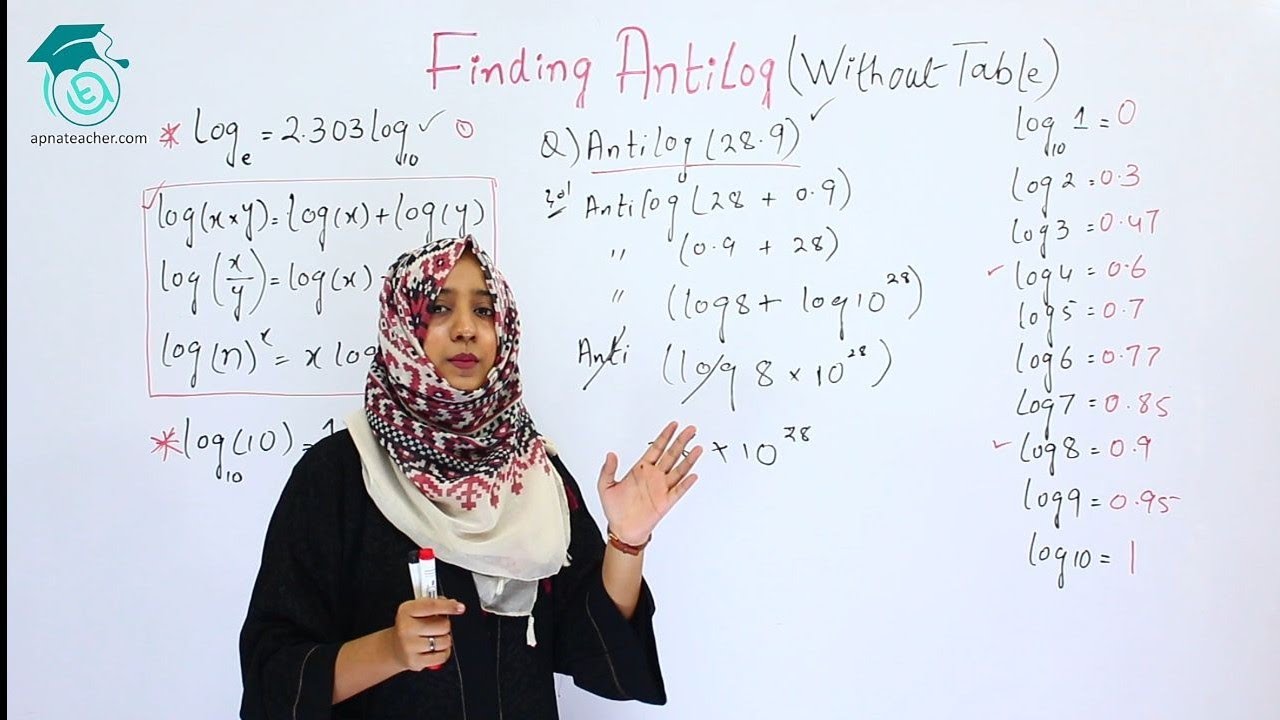 IX(9th) Maths, Finding Antilog without Antilog Table | Logarithm ...