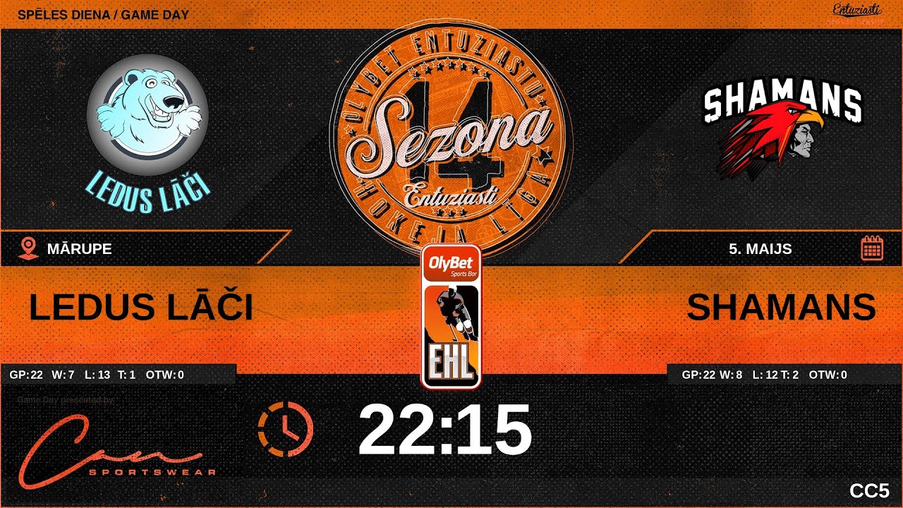 2025 05 05 | LEDUS LĀČI (LEL) - SHAMANS (SHM) | CC5 - YouTube