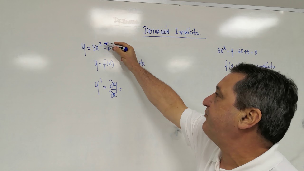 Derivada en forma explícita e implícita - YouTube