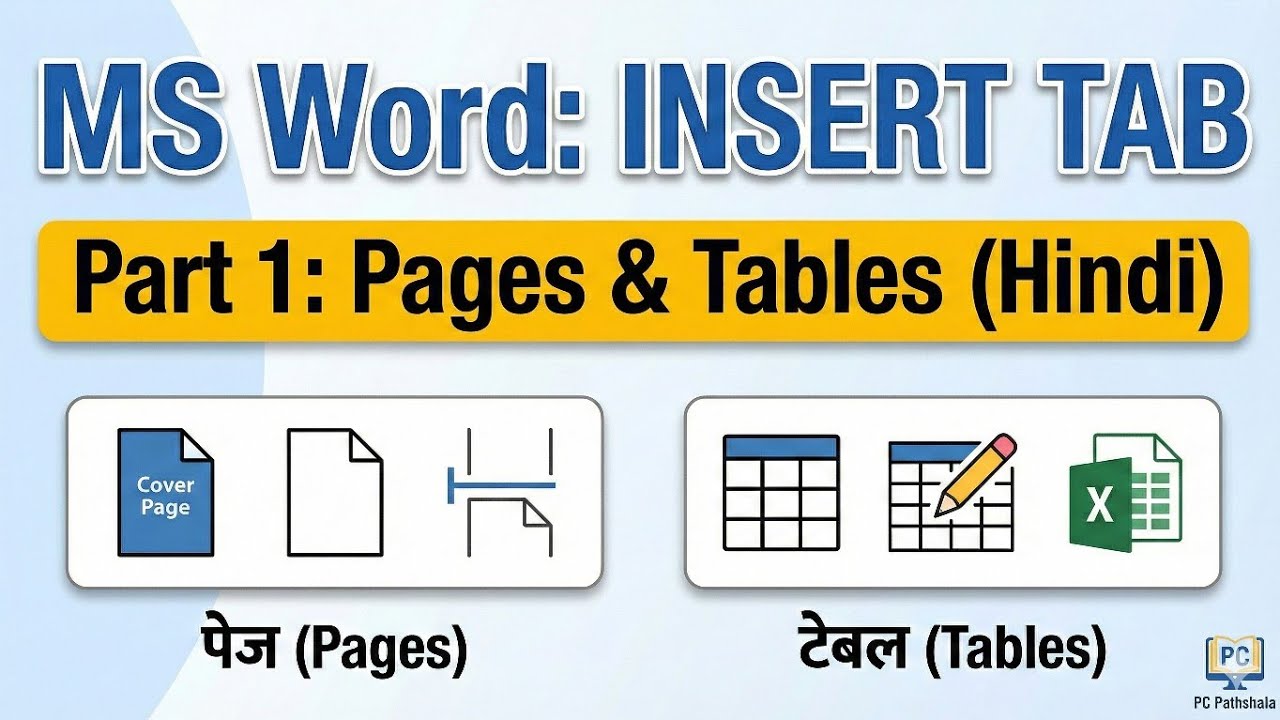 MS Word Insert Tab Part - 1 In Hindi 2025| Microsoft Insert Tab Latest ...