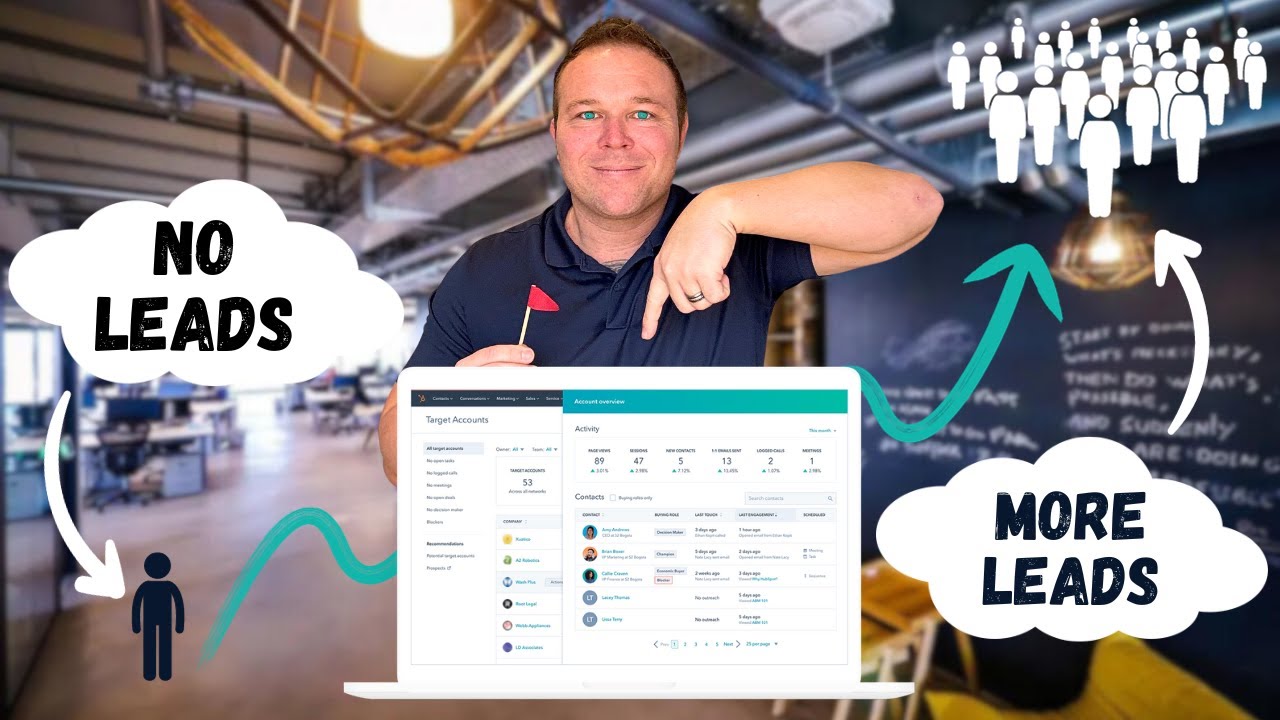 HubSpot CRM Tutorial for Beginners | My recommended marketing software ...