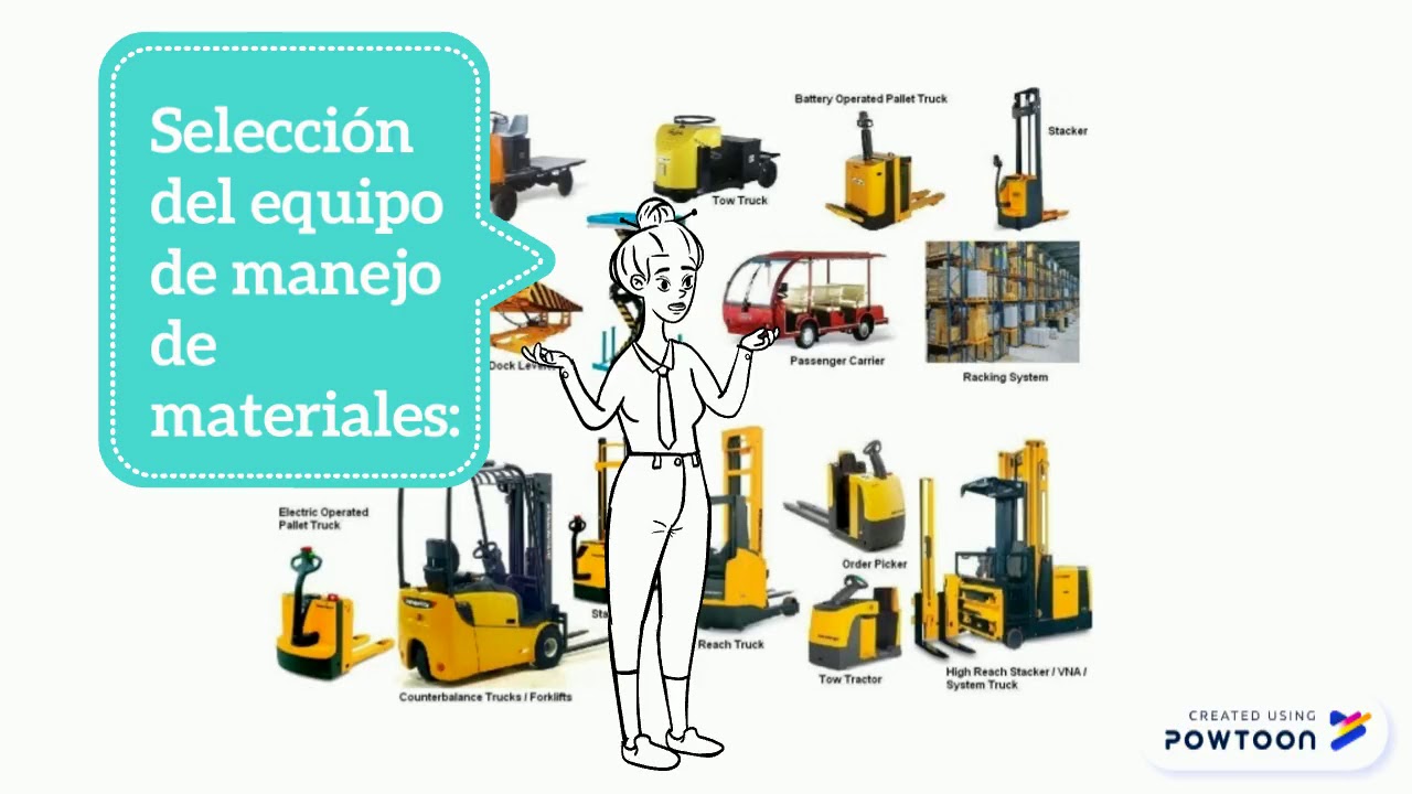 Manejo De Materiales