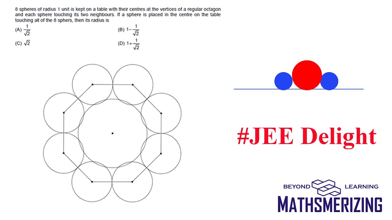 JEE Delight | Circles | Radius of a sphere touching 8 spheres of radius ...