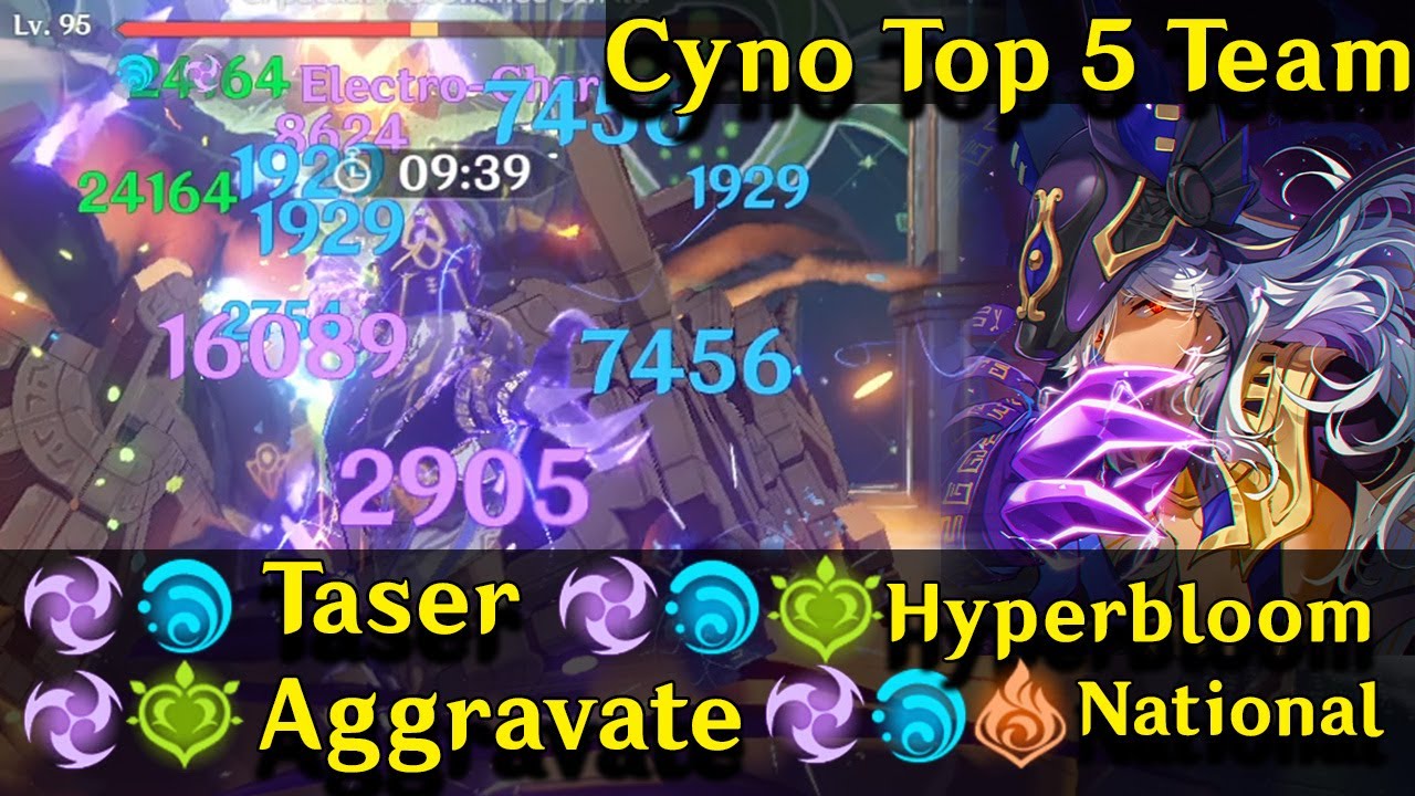 Top 5 Amazing Team Comps For Cyno - Genshin Impact - YouTube