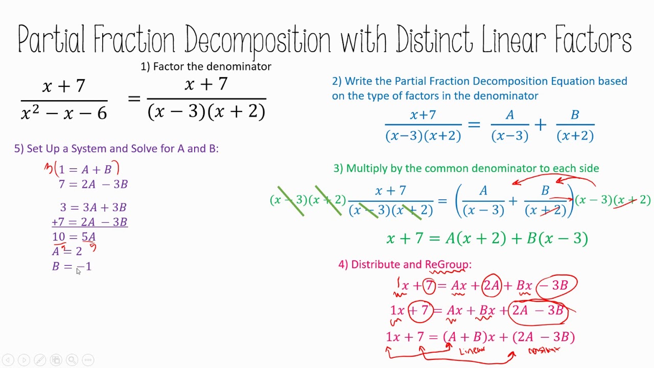 8.3 Partial Fraction Decomposition Linear Factors - YouTube