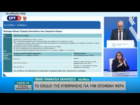 ΟΙ ΑΝΑΛΥΤΙΚΕΣ ΟΔΗΓΙΕΣ ΓΙΑ ΤΗΝ ΑΡΣΗ ΤΩΝ ΠΕΡΙΟΡΙΣΤΙΚΩΝ ΜΕΤΡΩΝ ΛΟΓΩ ΤΟΥ ...