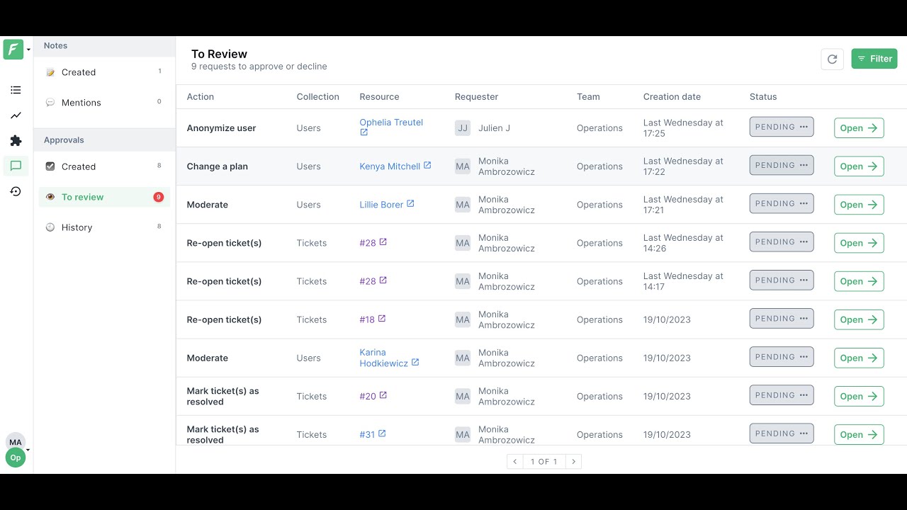 Approval Workflows on Forest Admin: Everything you need to know - YouTube