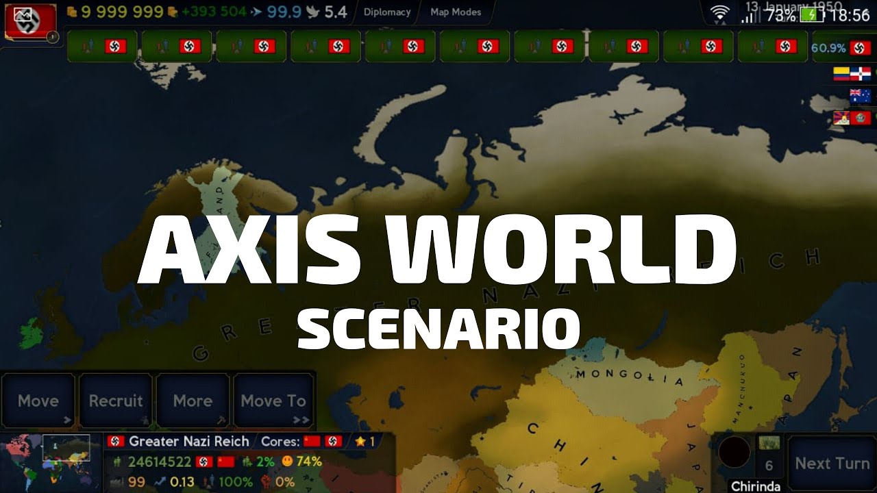 Axis World Scenario - YouTube