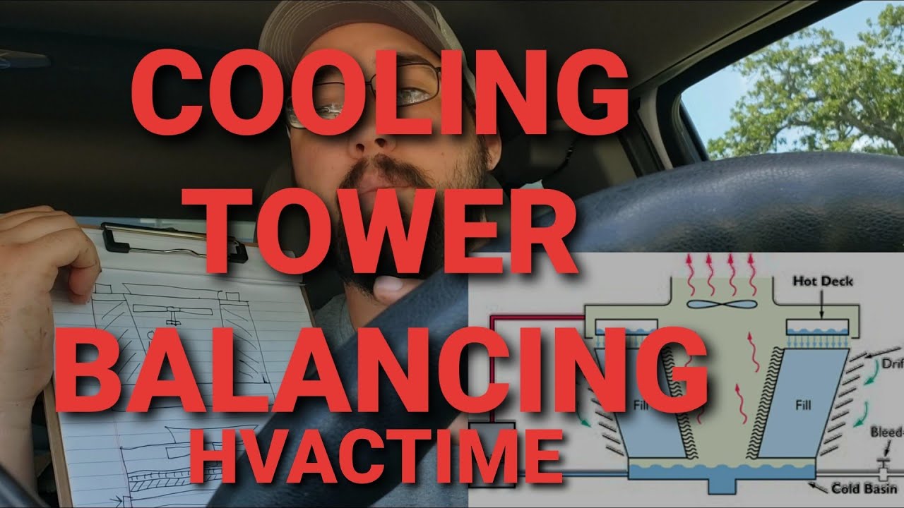 Cooling Tower Balancing - YouTube