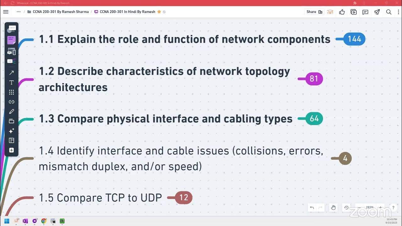 Day-5. Describe characteristics of network topology architectures - YouTube