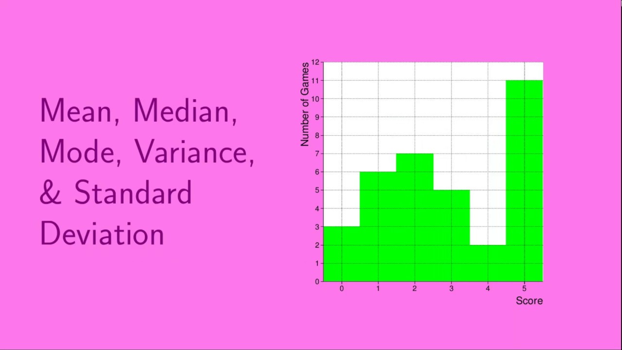 Mean Median Mode Variance Standard Deviation YouTube mean-median-mode-variance-standard-deviation-youtube