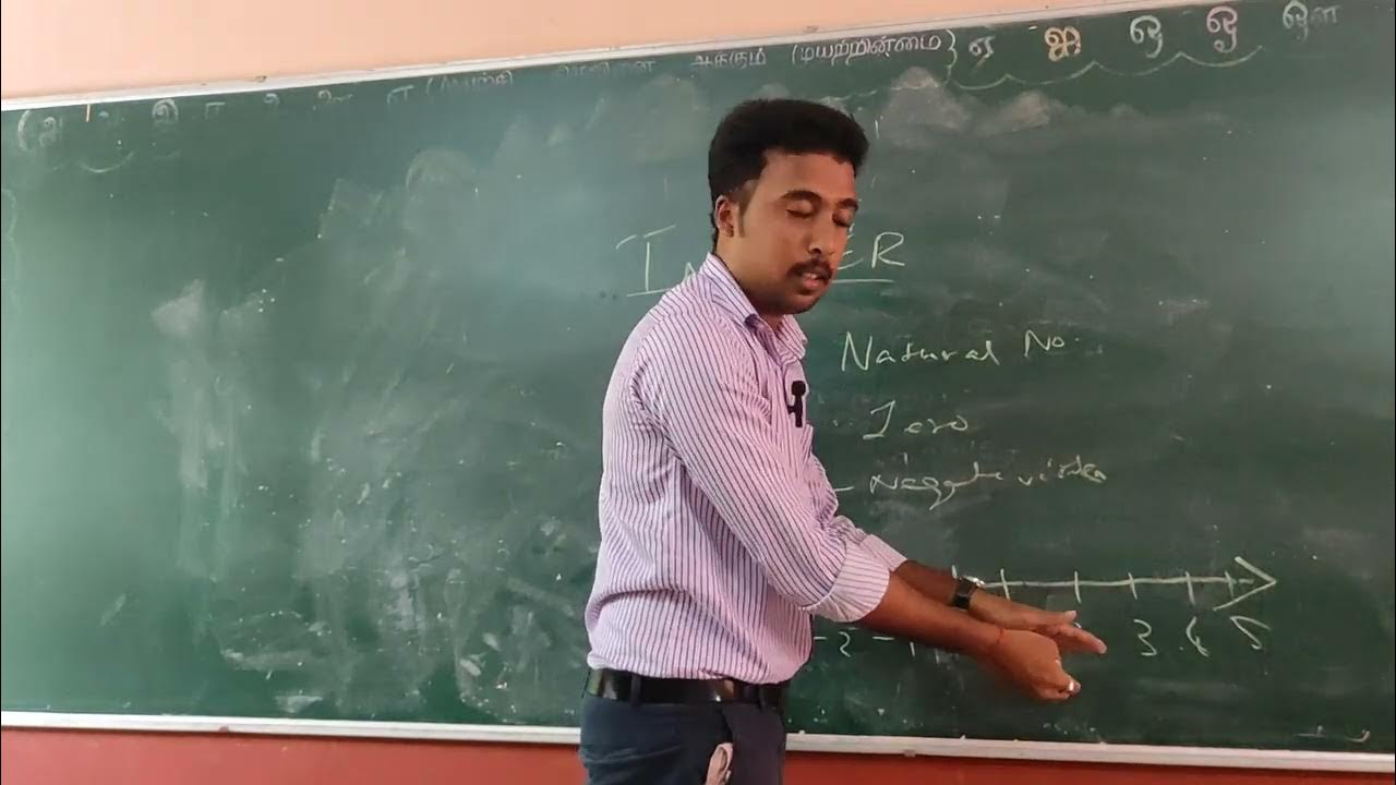 MATHANA GOPAL (MATHS TEACHER) - YouTube