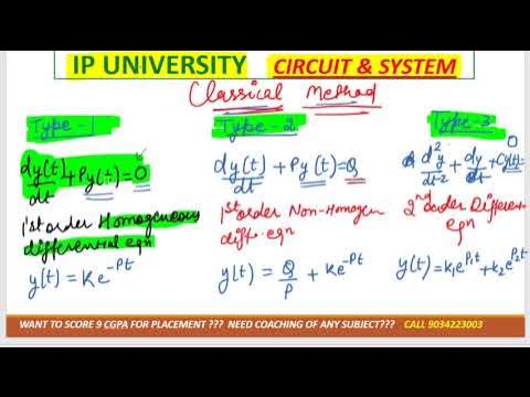 Classical method from basic to end all 3 type questions covered in one shot #circuit & system ...