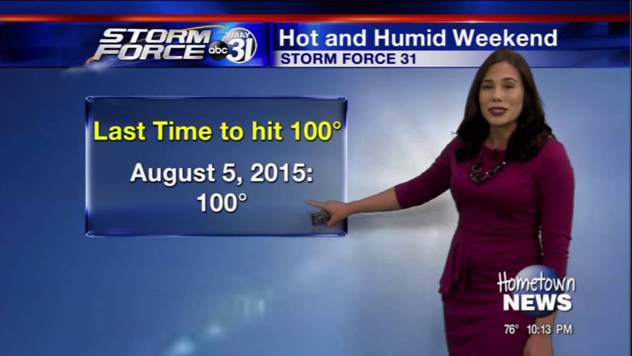 Meteorologist Heather Mathis forecast 6-26-16 - YouTube