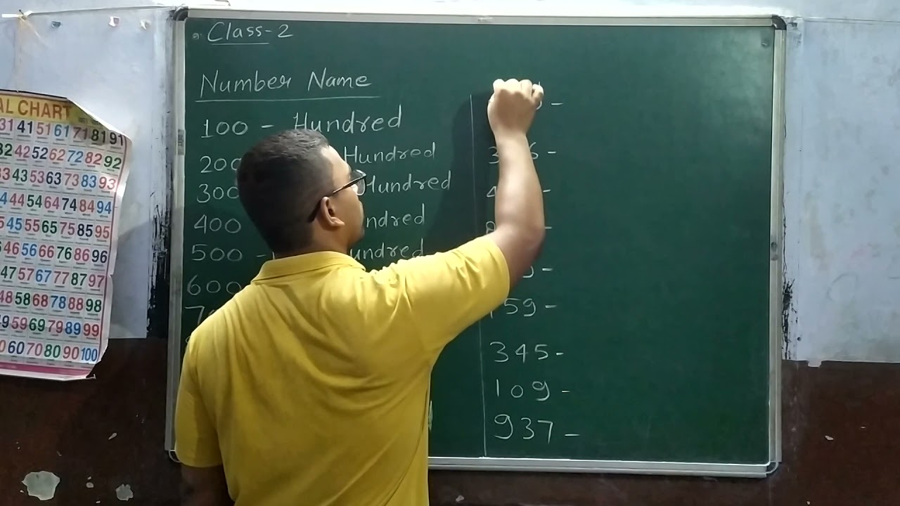 2 How To Write Number Name Of 100 200 300 400 500 600 700 800 900 1000 2 How To Write Number Name Of 100 200 300 400 500 600 700 800 900 1000