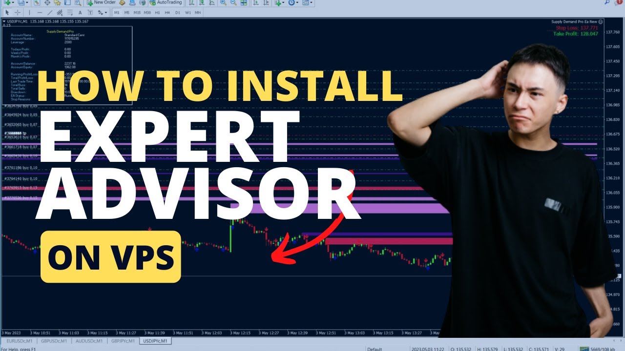 How to install a EA on a MT4/MT5 in VPS | Complete Guide from Purchase to Installation in 2023 ...