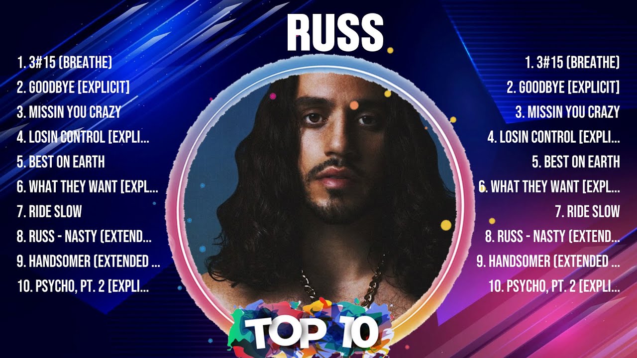Russ Top Hits Popular Songs - Top 10 Song Collection - YouTube