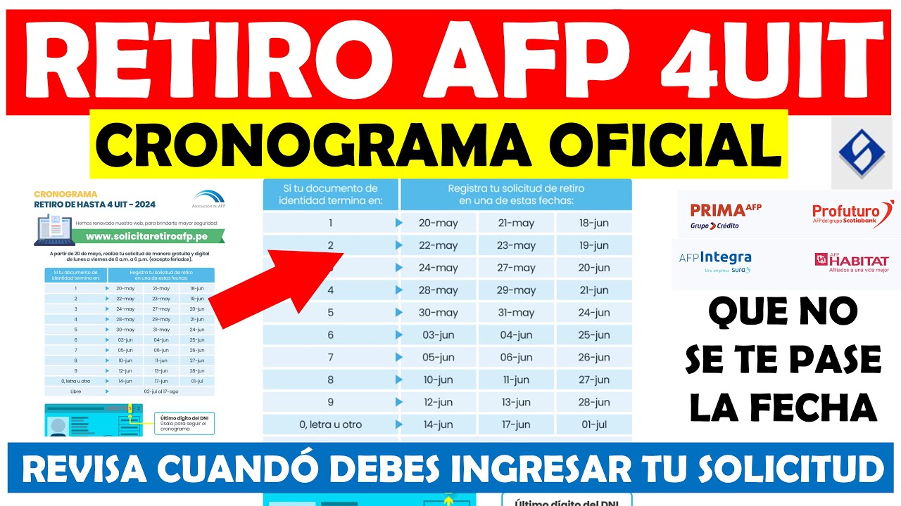 Retiro AFP 2024 : CONOCE CÚANDO Y COMO SOLICITAR TU RETIRO DE AFP SEGÚN ...