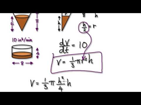 Video 1506 - Related Rates Cone Cylinder - Part 1/2 - Practice - YouTube