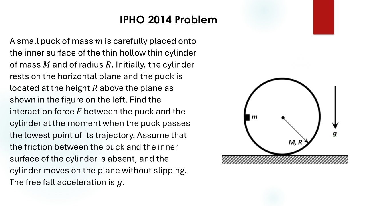IIT JEE Preparation | IPHO Problem 2014 | Pure Rolling - YouTube
