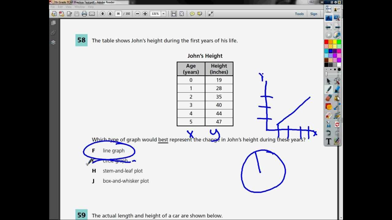 question-58-7th-grade-tcap-math-practice-test-youtube