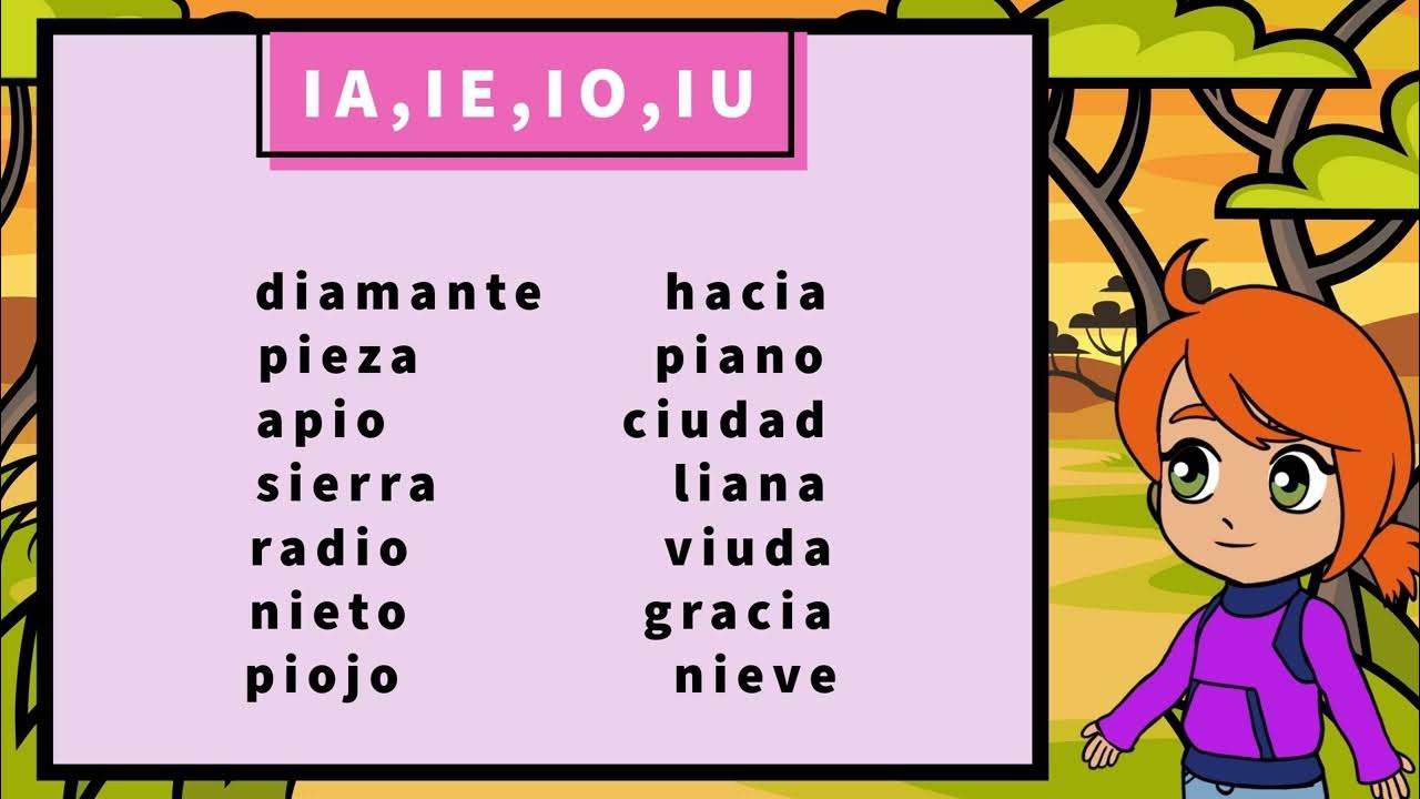 Como leer palabras con los diptongos ia, ie, io, iu BENCHMARK ESPANOL ...