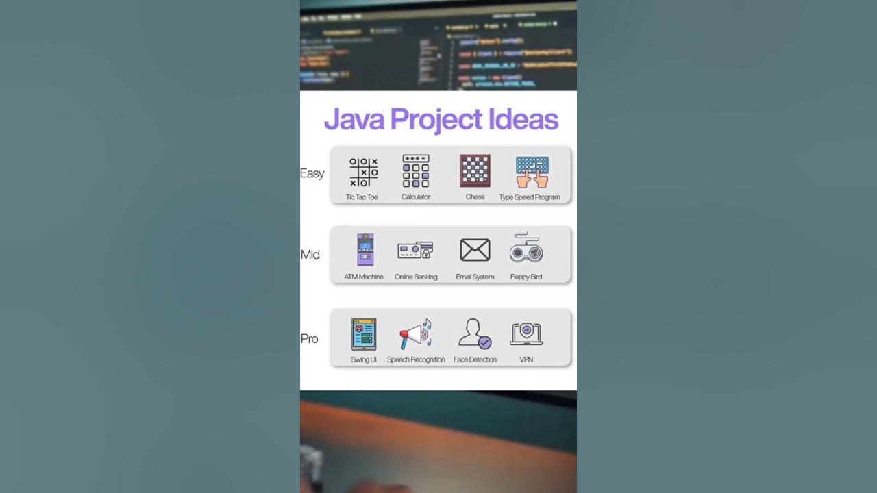 Proyectos en JavaScript que debes hacer 💡 - YouTube