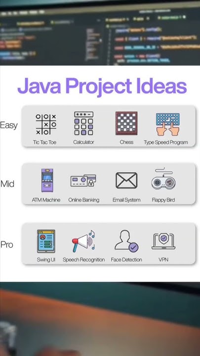Proyectos en JavaScript que debes hacer 💡 - YouTube