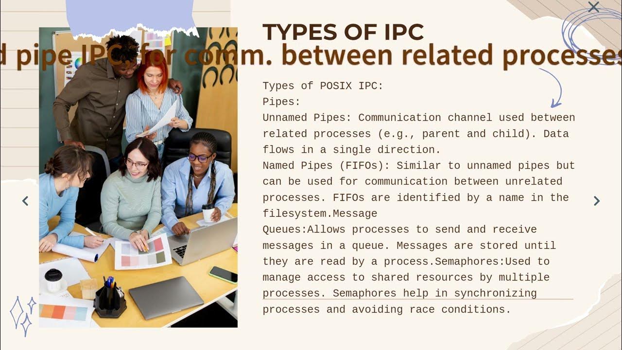Understanding Unnamed Pipes for IPC in Linux|Linux IPCs pipe IPC Unnamed pipe IPC - YouTube