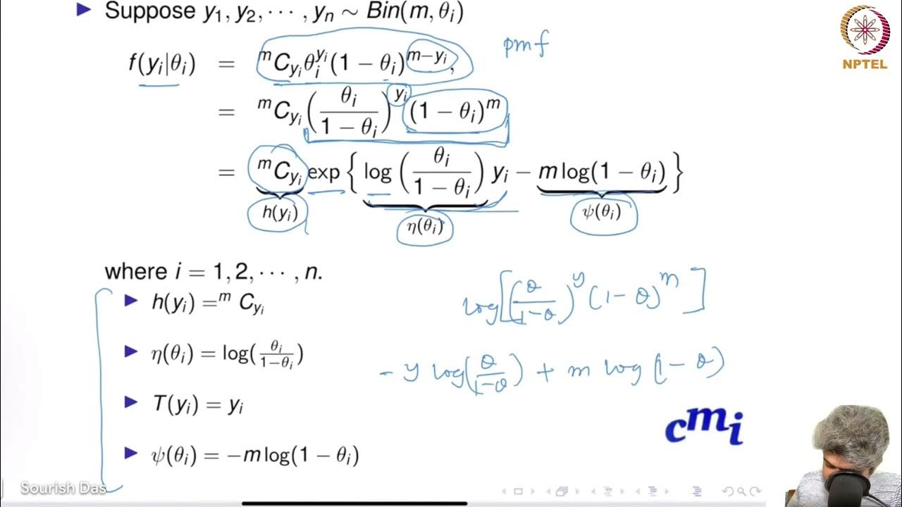 Generalised Linear Model - YouTube