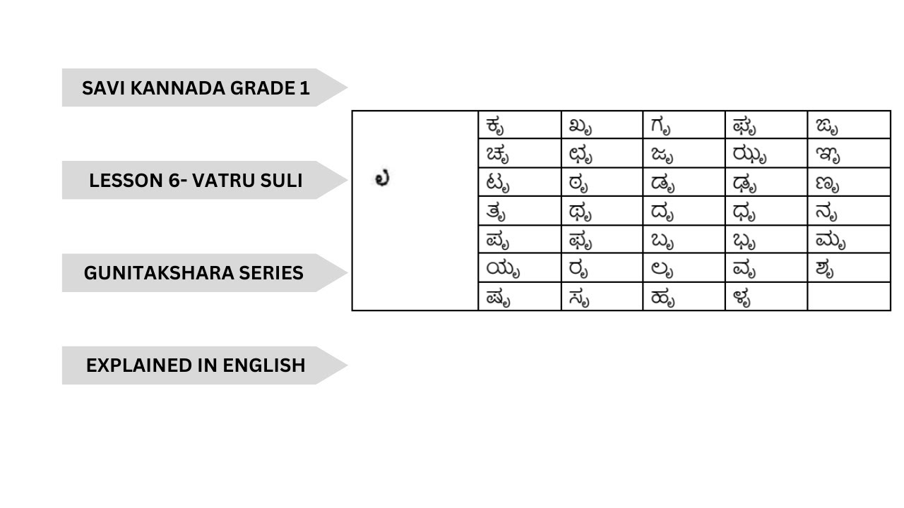 SAVI KANNADA GRADE 1 KANNADA GUNITAKSHARA SERIES LESSON 6 - YouTube