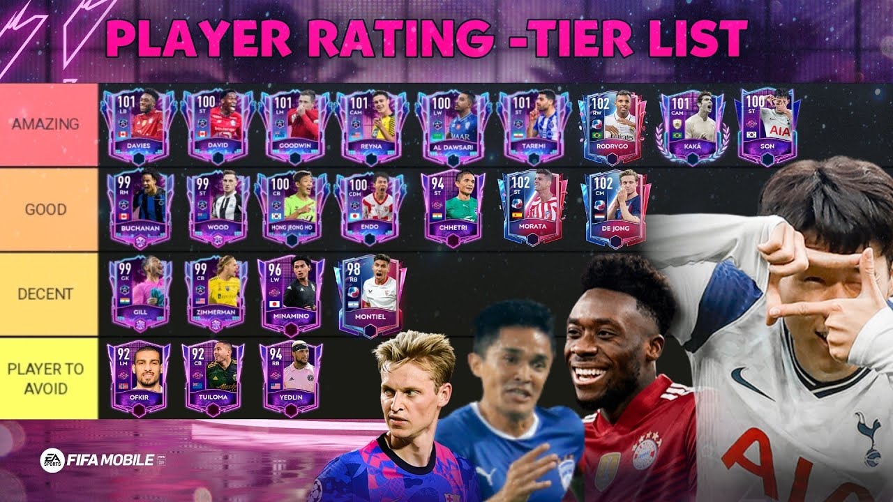 NEON NIGHT'S & LA LIGA KICKOFF PLAYER'S TIER LIST FIFA MOBILE 22 ...