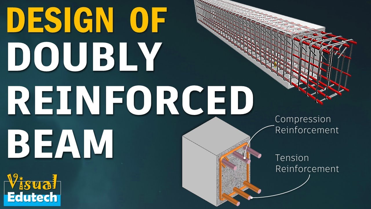 Design of Doubly Reinforced Beam as per IS 456:2000 | Design of Beam ...