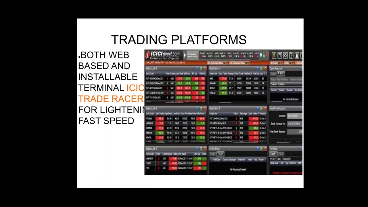 TRADE RACER ICICI DIRECT - YouTube