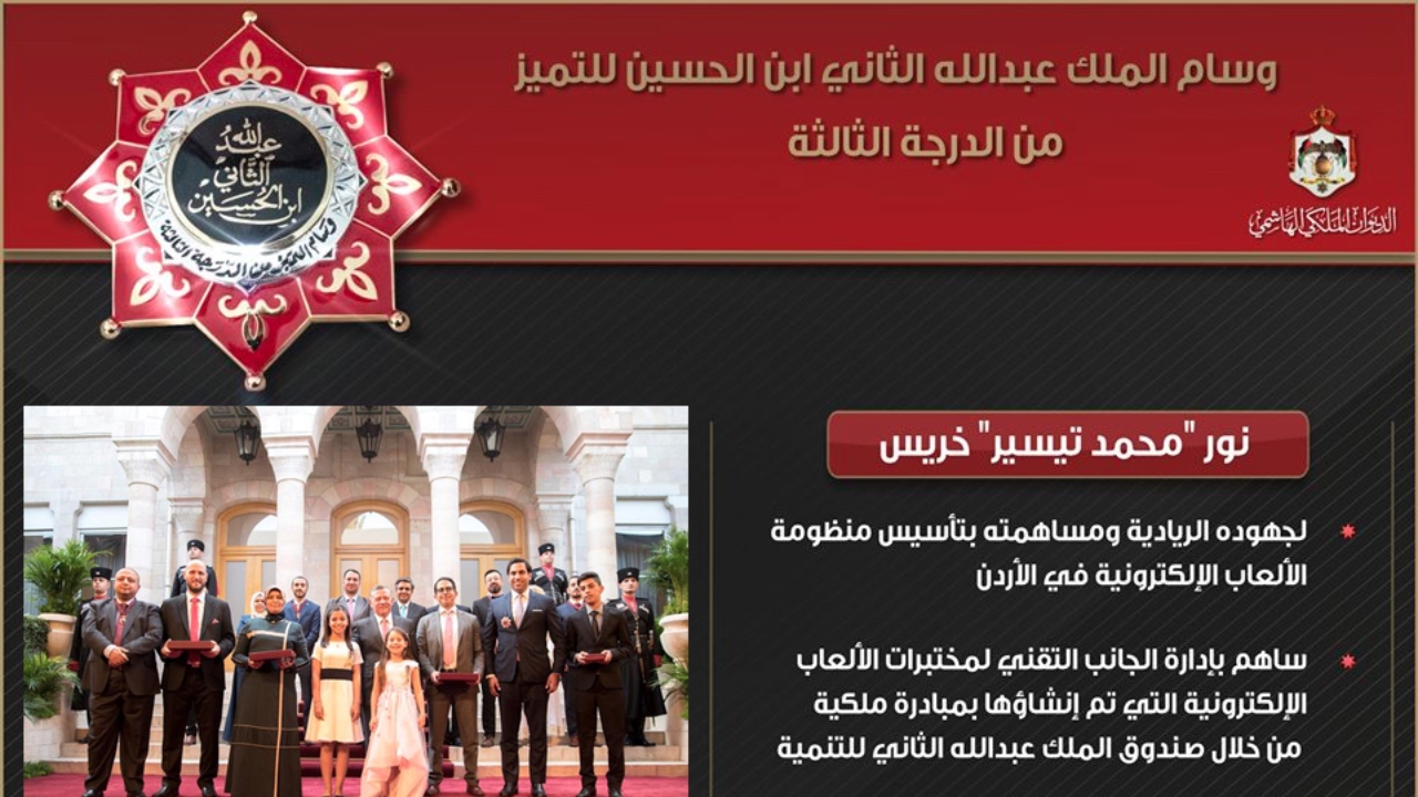 Jordan 71st Independence Day Celebration - YouTube