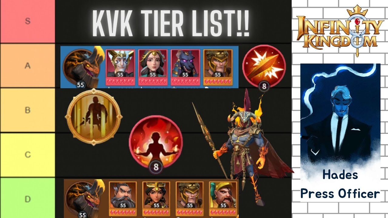 (Hades Tier list) KvK Ultimate Tier List! - Infinity Kingdom - YouTube