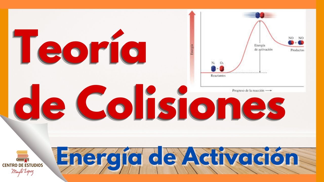 Teorías de COLISIONES y del Complejo Activado Energía de ACTIVACIÓN ...