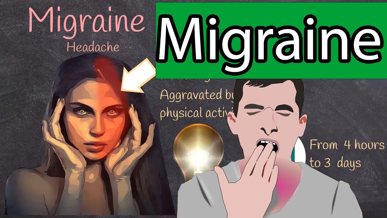 Migraine Headache - Symptoms and Treatment. Migraine Aura and prodrome ...