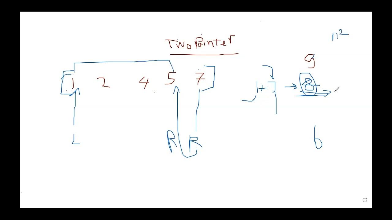 6- Two pointer | Binary-Search | Prefix sum | Map | Data Structure - YouTube