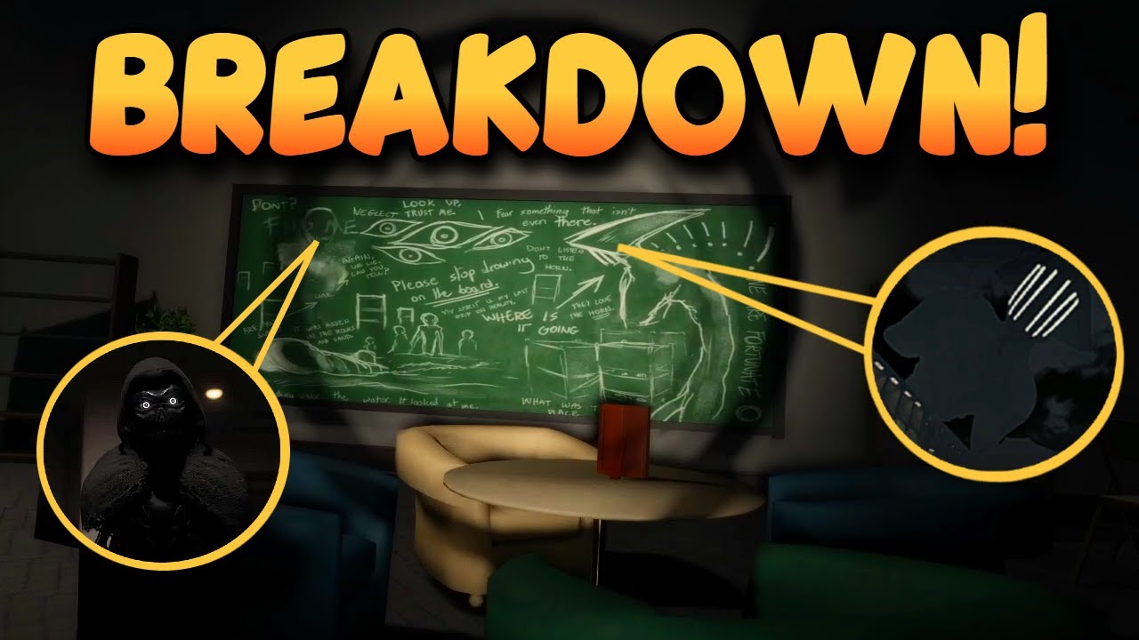 BREAKING DOWN THE NEW APEIROPHOBIA PATCH UPDATE! | Roblox Apeirophobia ...