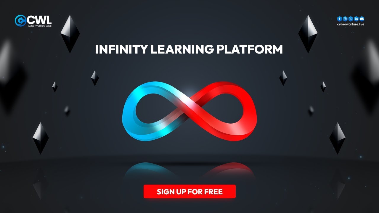 Introducing CWL Infinity Learning Platform - YouTube