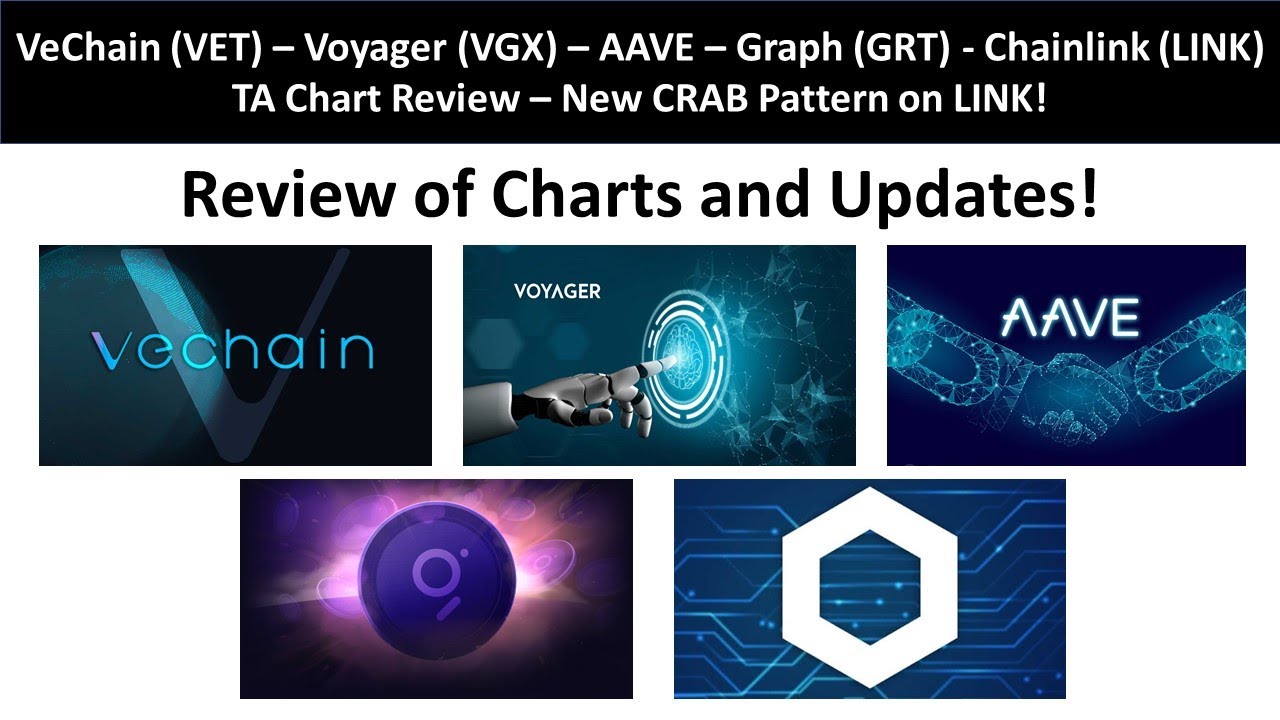 VeChain (VET) - Voyager (VET) - AAVE - Graph (GRT) - LINK - TA Chart ...