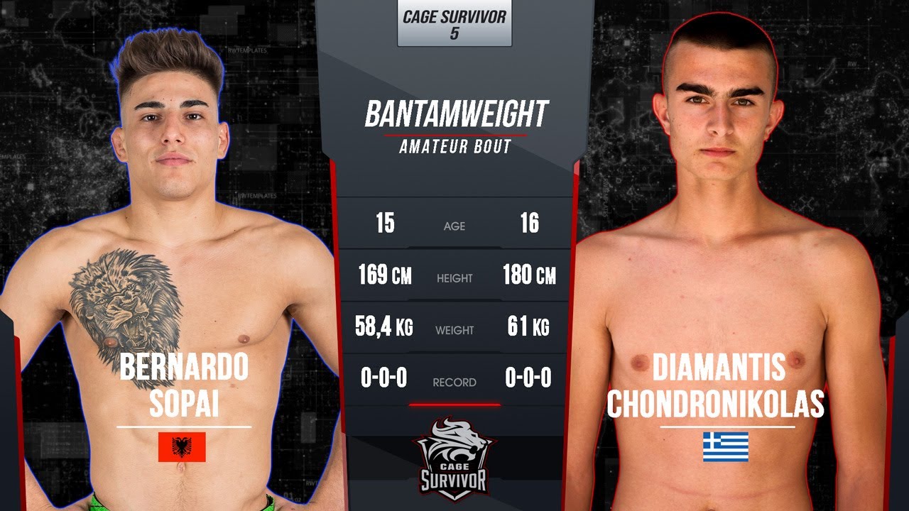 Cage Survivor 5 | Bernardo Sopai vs. Nikos Leopoulos | Full Fight - YouTube