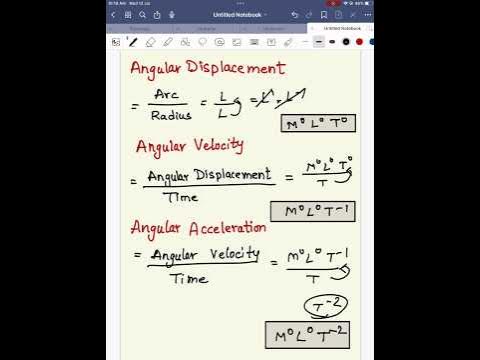 Trick for Dimensional Formula of Angular displacement, Angular velocity, angular acceleration # ...