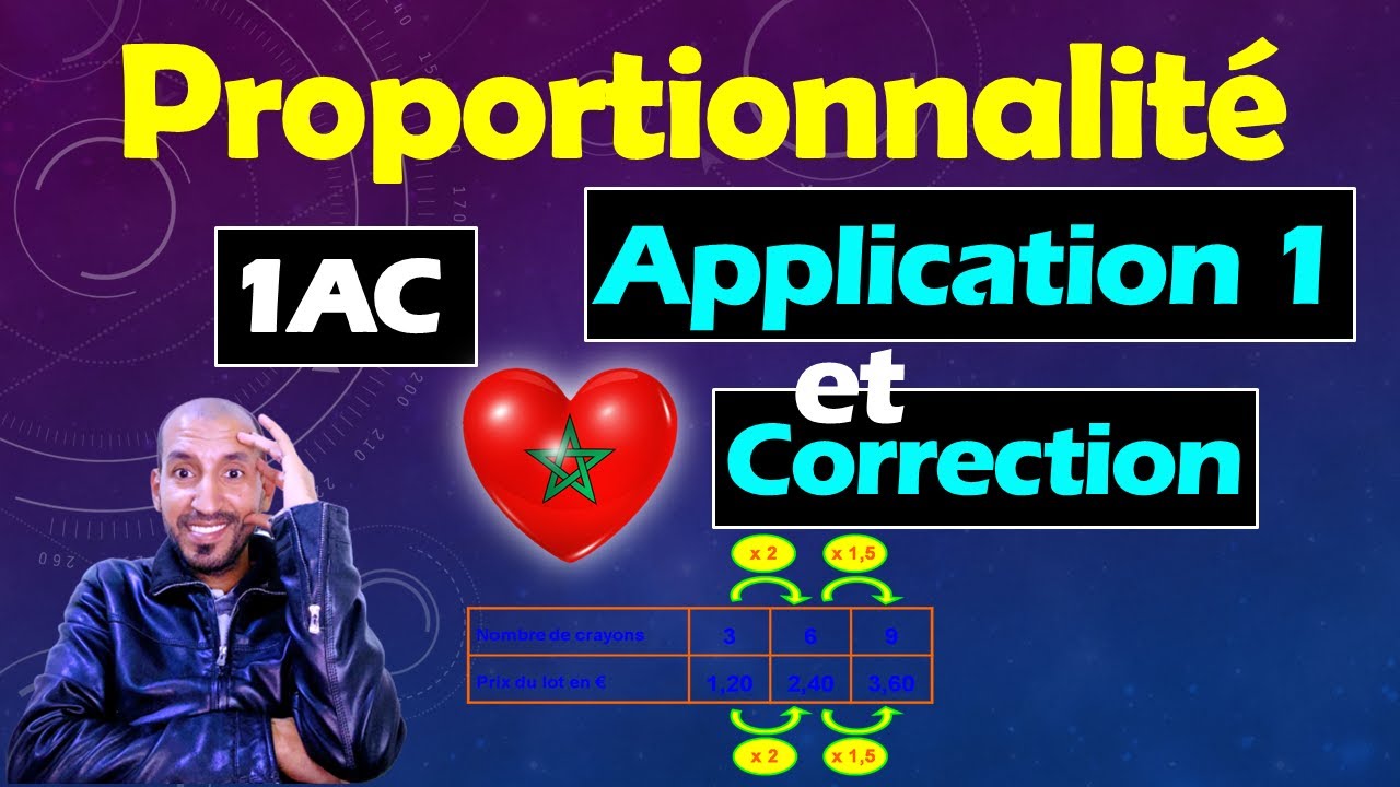 Correction de l'application 1 La proportionnalité , definition de la ...