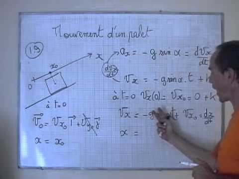 cours TS / mécanique / équation horaire du mouvement , Vx(t) , x(t ...