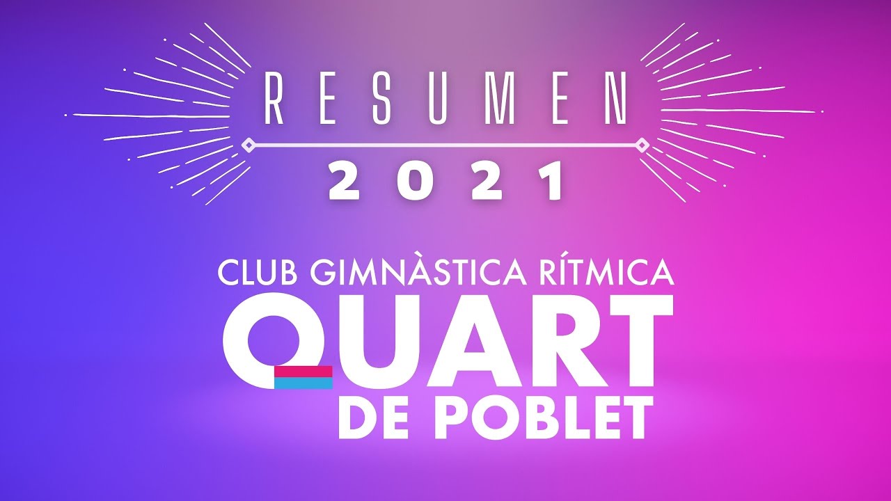 RESUMEN 2021 - YouTube