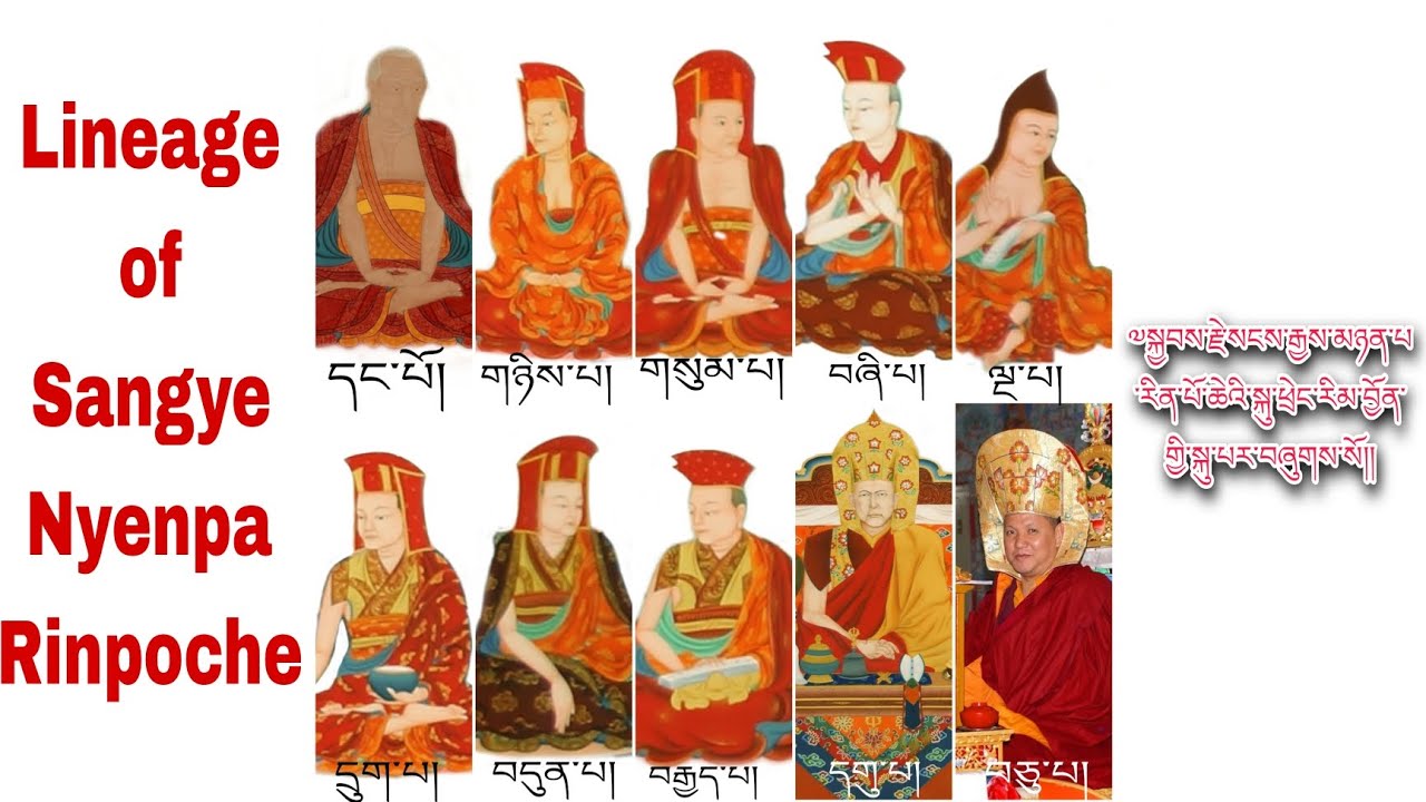 Lineage of Sangye Nyenpa Rinpoche || ༧སངས་རྒྱས་མཉན་པ་རིན་པོ་ཆེ་མཆོག་གི ...
